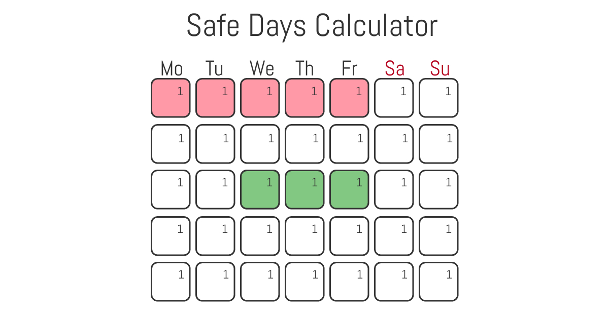 Safe Days Calculator - Pregnancy and Fitness